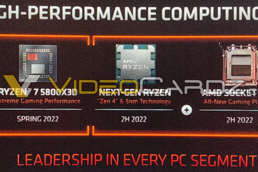 AMD Socket AM5“Raphael”锐龙确认将于 2022 年下半年发布 - 知乎