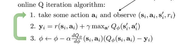 CS285 Lec7: Value Function Methods - 知乎