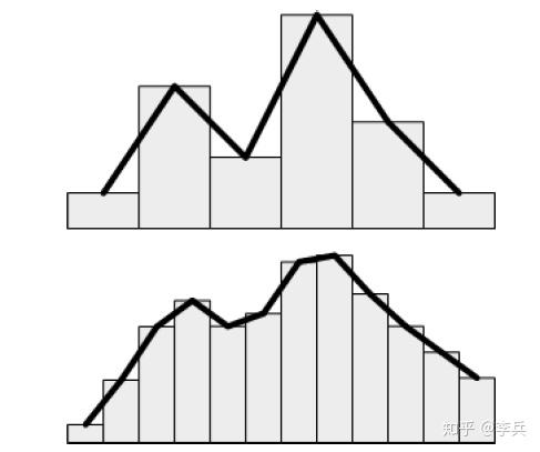 浅谈Virtual Texture - 知乎