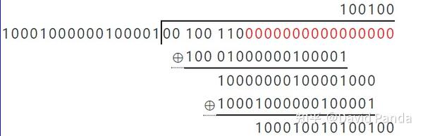 Crc校验（fpgaverilog） 知乎 9521