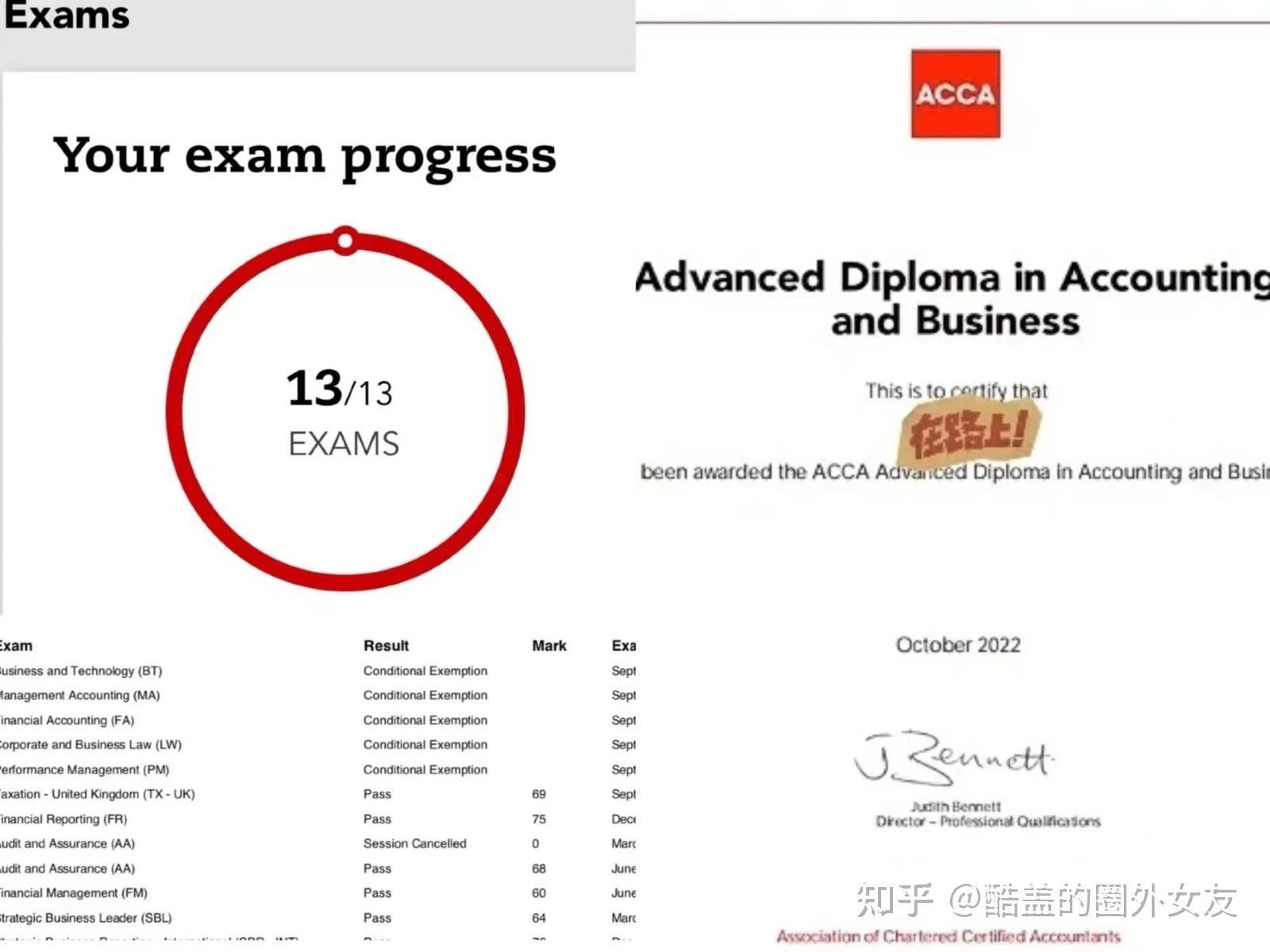 拥有ACCA证书找工作有什么优势么？为什么越来越多的人都去考？ - 知乎