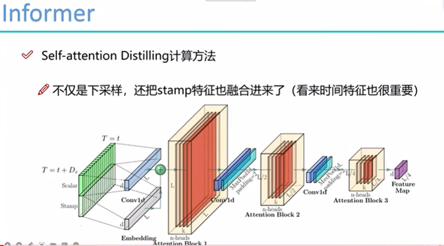Informer模型的原理 - 知乎