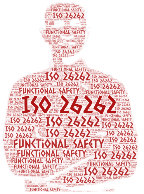 功能安全工程师的进阶之路(2)——FHTI一定小于FTTI吗？ - 知乎