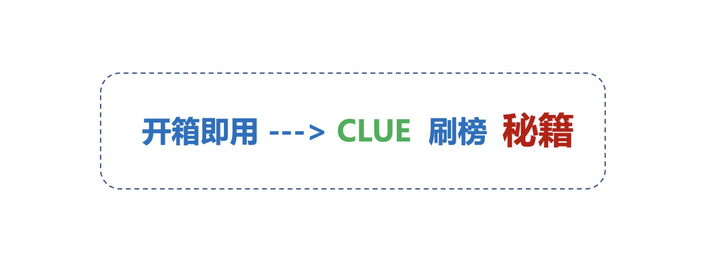 中文语言理解测评基准 CLUE 的 Top10 方案刷榜指南 - 知乎