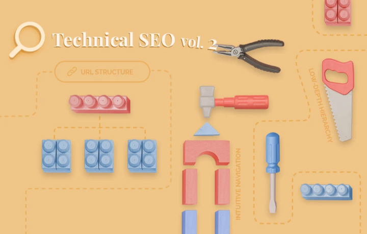 如何技术优化shopify的网站SEO架构？(上) - 知乎