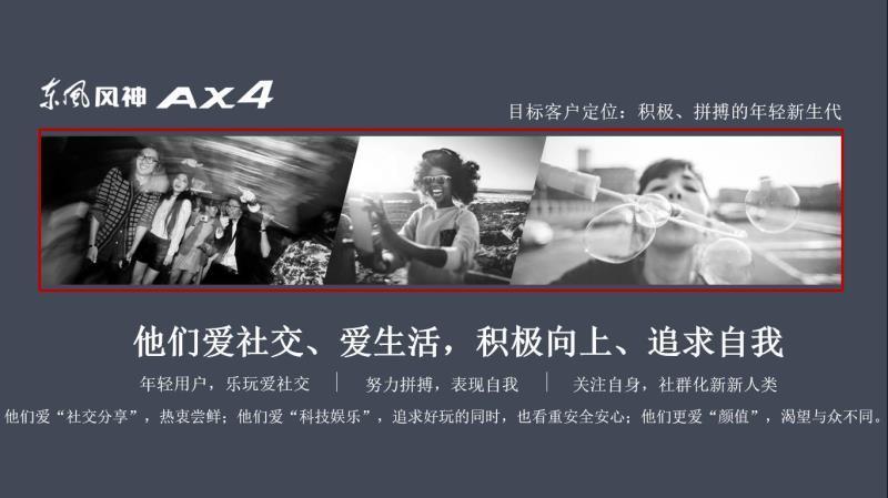 售6.68-10.18万 风神AX4面对年轻消费群体直播上市 - 知乎