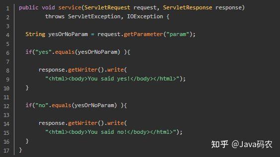 Java Servlet 详解，新手小白向 - 知乎