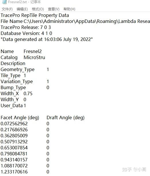 菲涅尔透镜设计及Tracepro实现 - 知乎