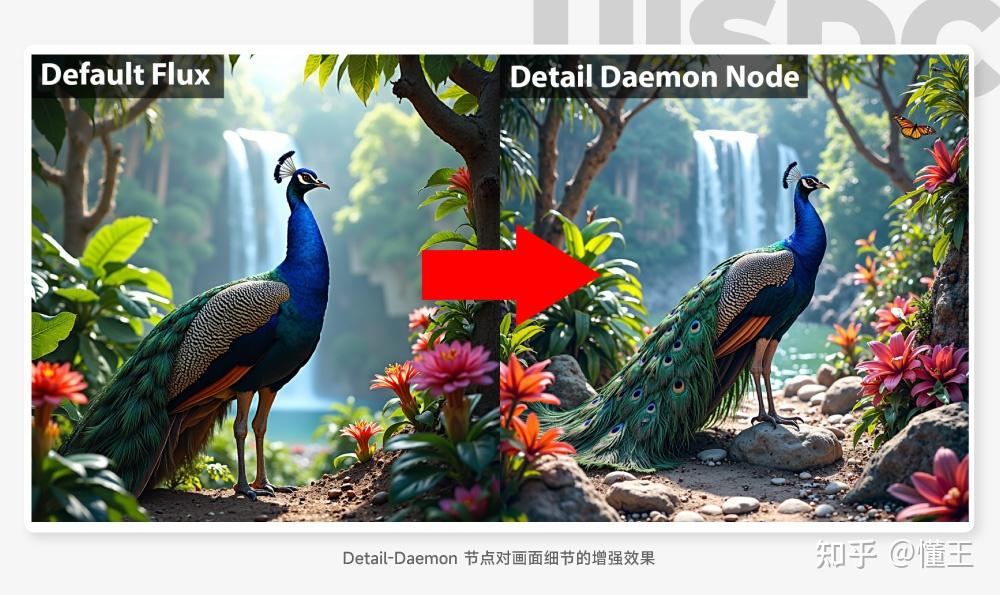效率翻倍！5 款不容错过的 ComfyUI 实用插件 - 知乎