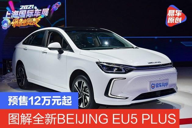 2021上海车展图解：BEIJING EU5 PLUS 外观内饰全新升级 - 知乎