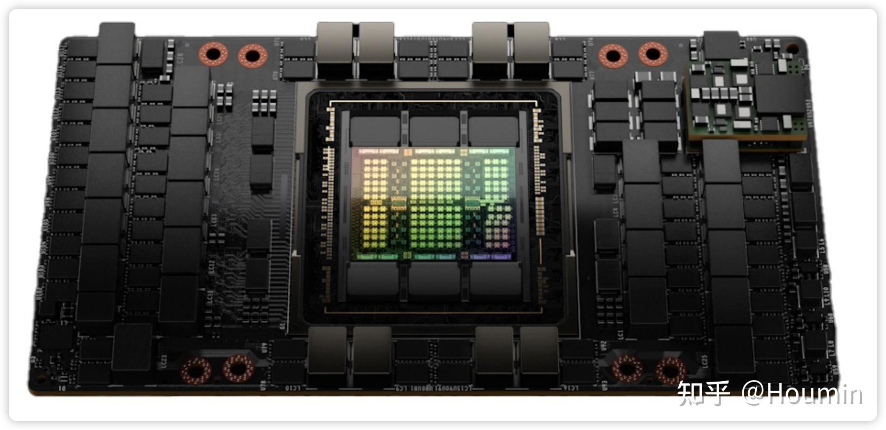 疯狂的 H100：现代 GPU 体系结构浅析，从算力焦虑开始聊起 - 知乎