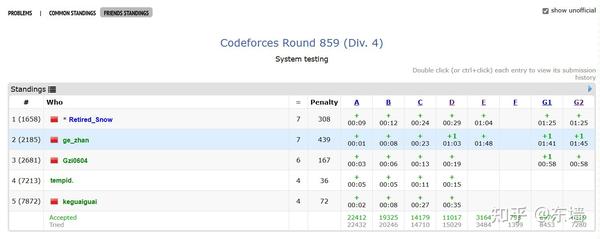 连续十天vp codeforces(div3)打卡计划 - 知乎