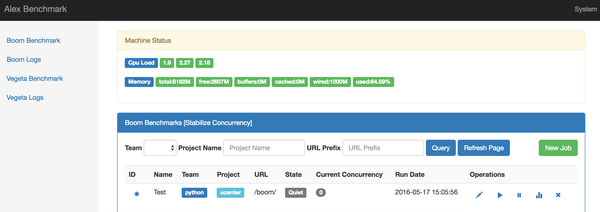 高性能 HTTP 负载测试工具 Vegeta - 知乎