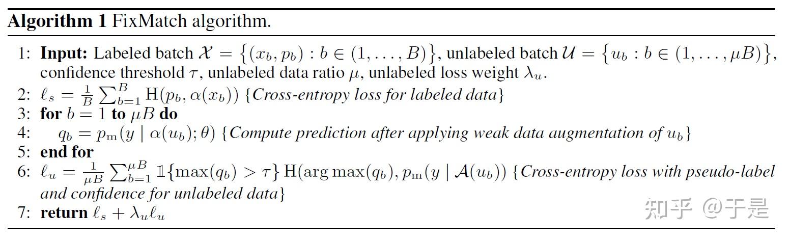 论文笔记：FixMatch: Simplifying Semi-Supervised Learning with Consistency and Confidence - 知乎