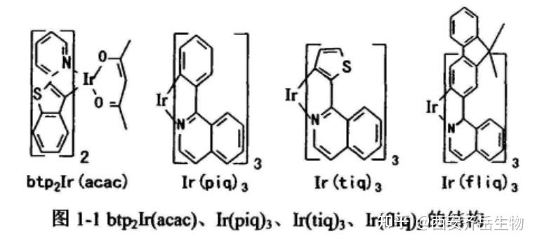 三环金属化铱配合物btp2Ir(acac)、Ir(piq)3、 Ir(tiq)3、 Ir(fliq)3 - 知乎