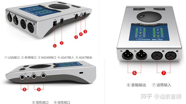 Rme Babyface Pro FS娃娃脸声卡初步认识 - 知乎