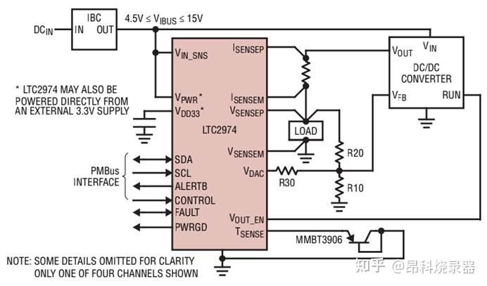 昂科烧录器支持Analog Devices亚德诺半导体的LTC2974IUP - 知乎
