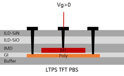 Stress修复原理（TFT Aging） - 知乎