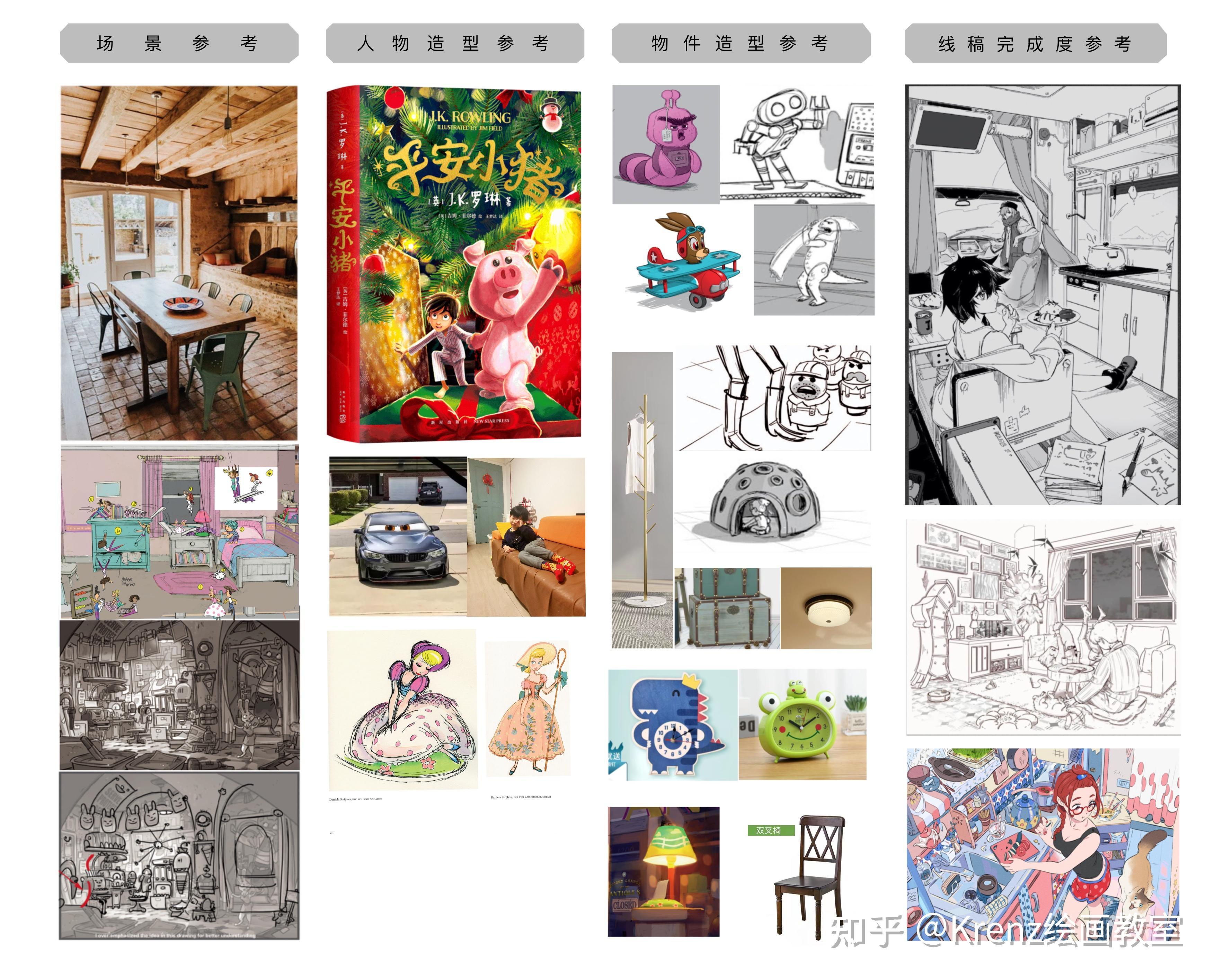 Krenz绘画教室【优秀作业心得】基础透视与结构-0098 - 知乎