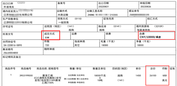 EXW条件下的出口报关单如何处理？ - 知乎