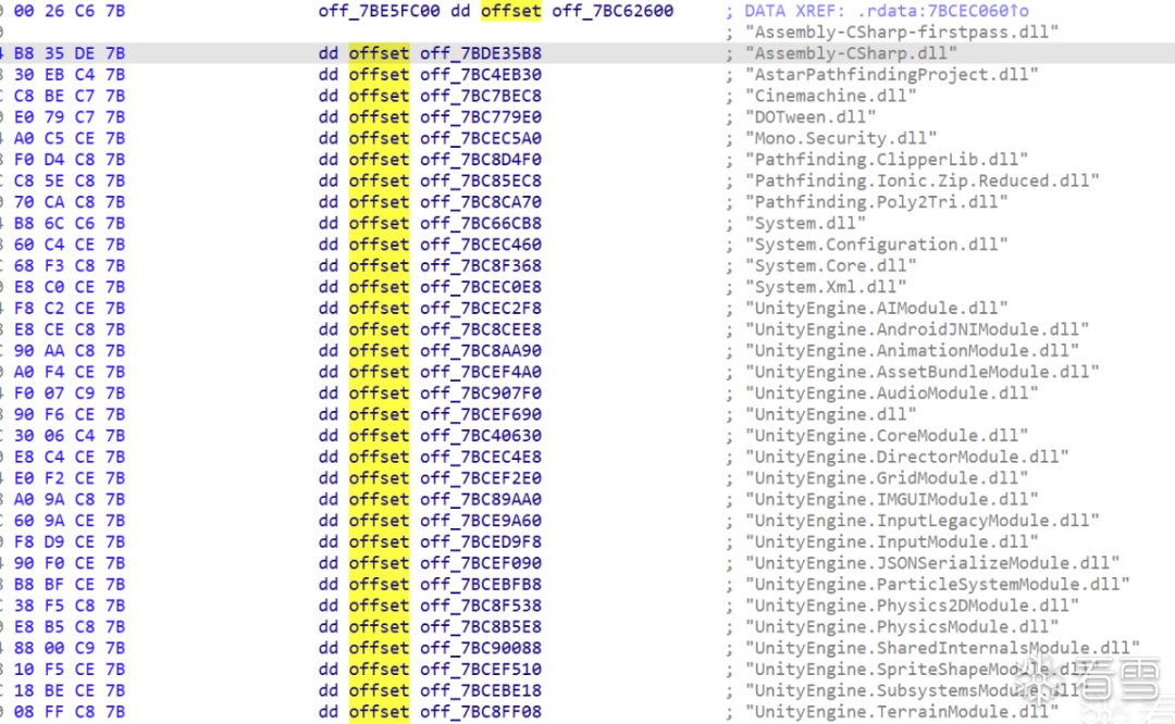 Il2Cpp恢复符号过程分析 - 知乎