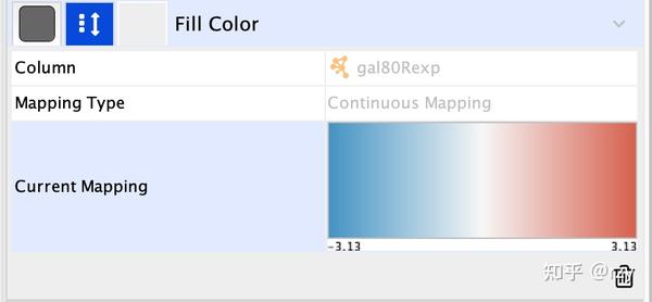 Cytoscape基础使用 - 知乎