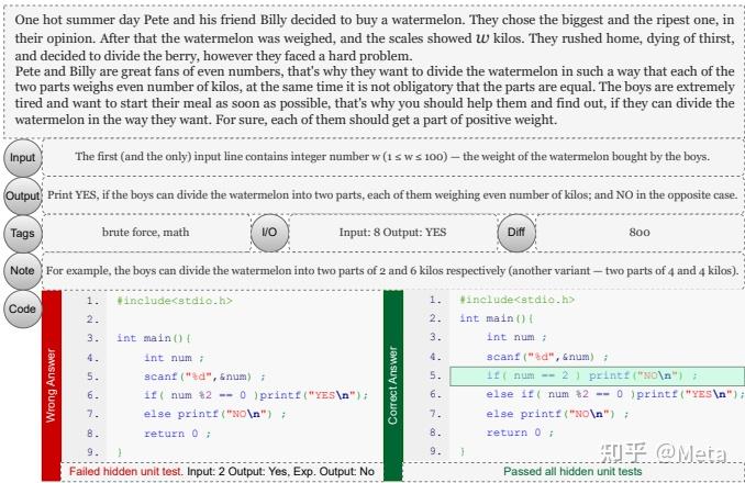 LLM4Code 相关Benchmark - 知乎