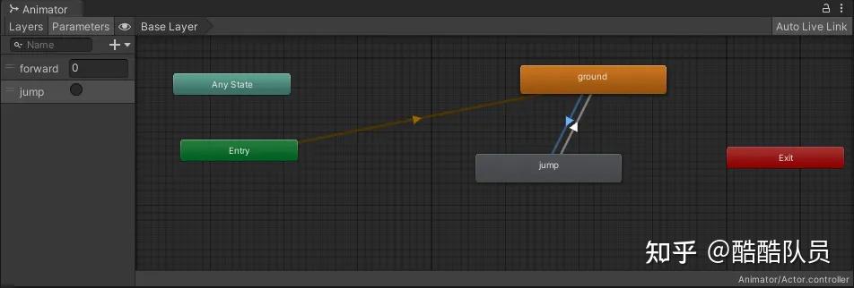 Unity游戏开发03 基础移动：触发式跳跃与StateMachineBehaviour应用 - 知乎