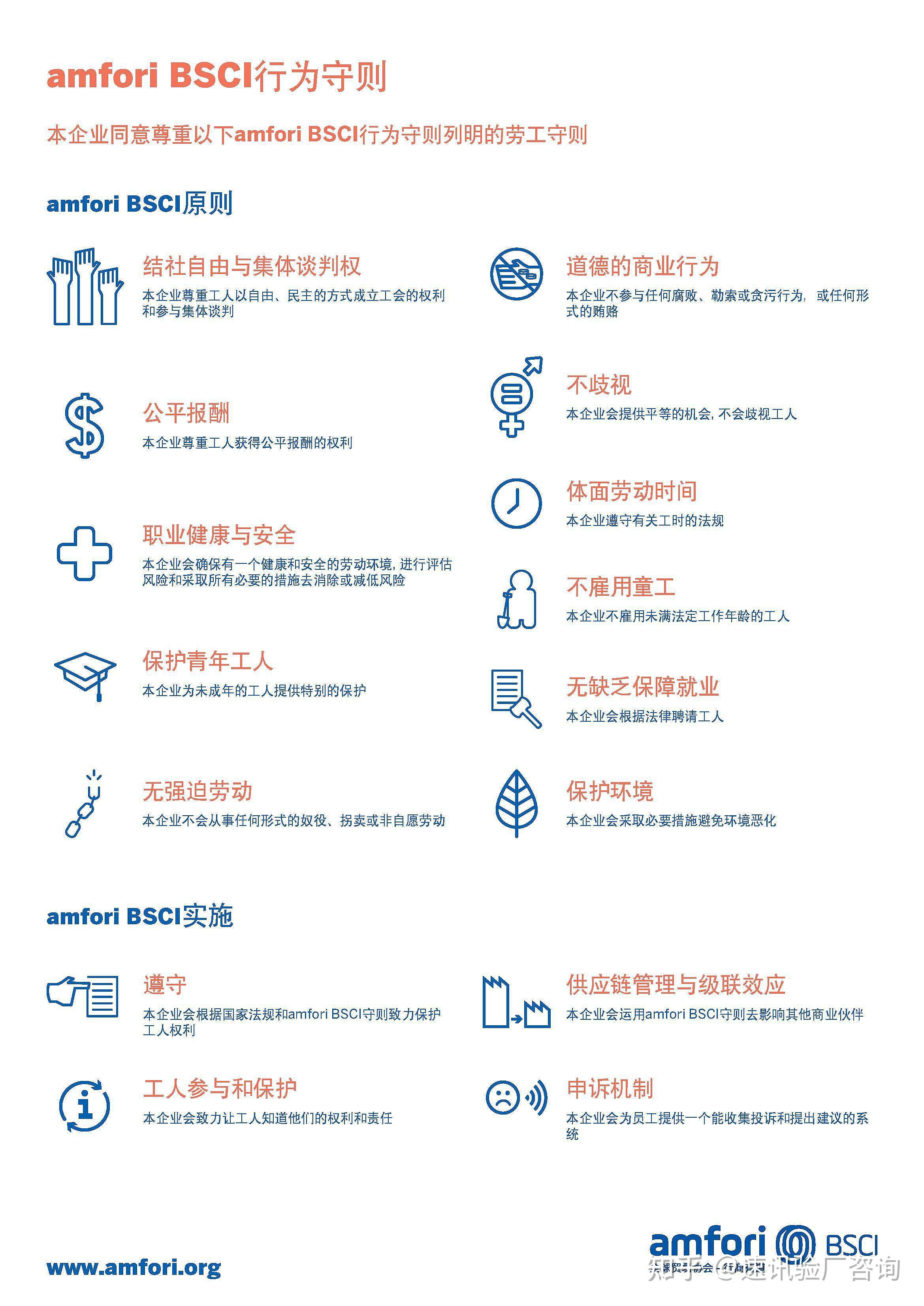 bsci认证是什么认证？ - 知乎