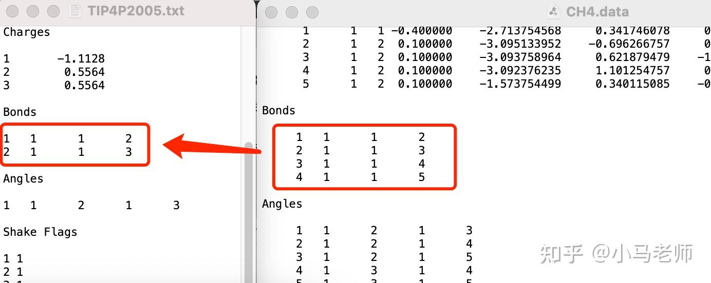 lammps教程：分子模板编写方法 - 知乎