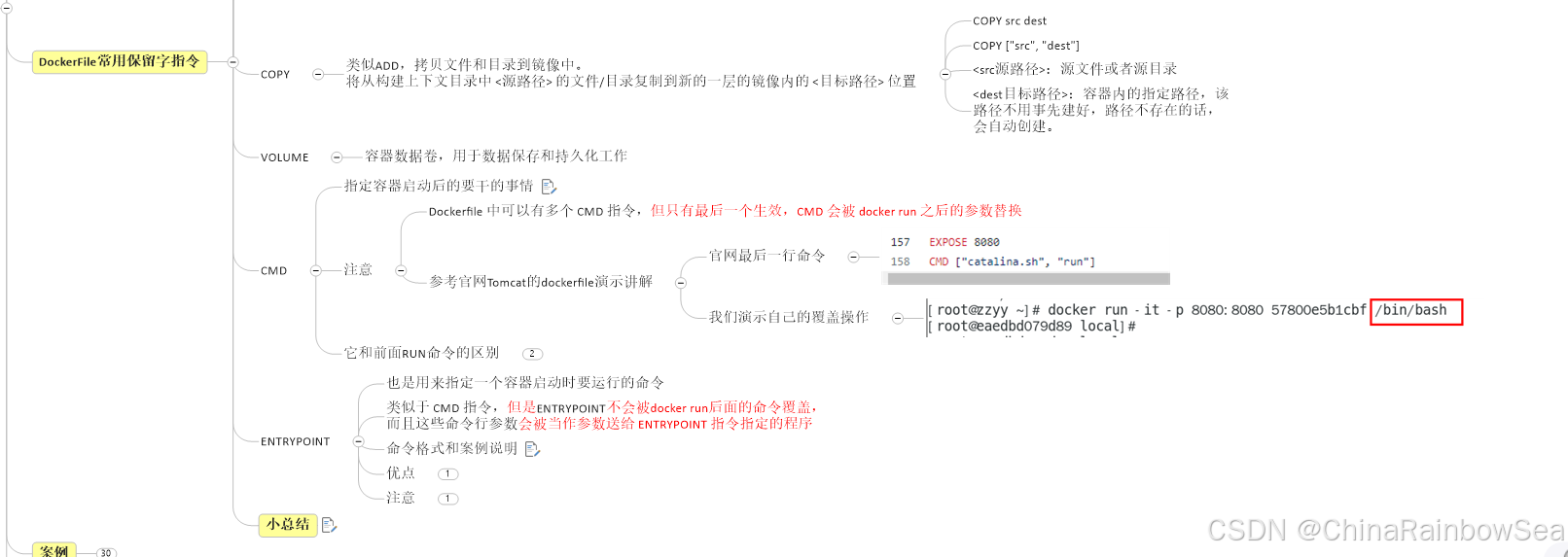 10 . Docker 中的 DockerFile 解析(各种指令说明) - 知乎
