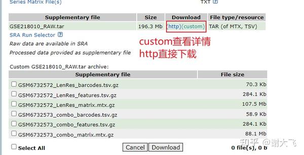 单细胞数据获取及格式介绍 知乎 
