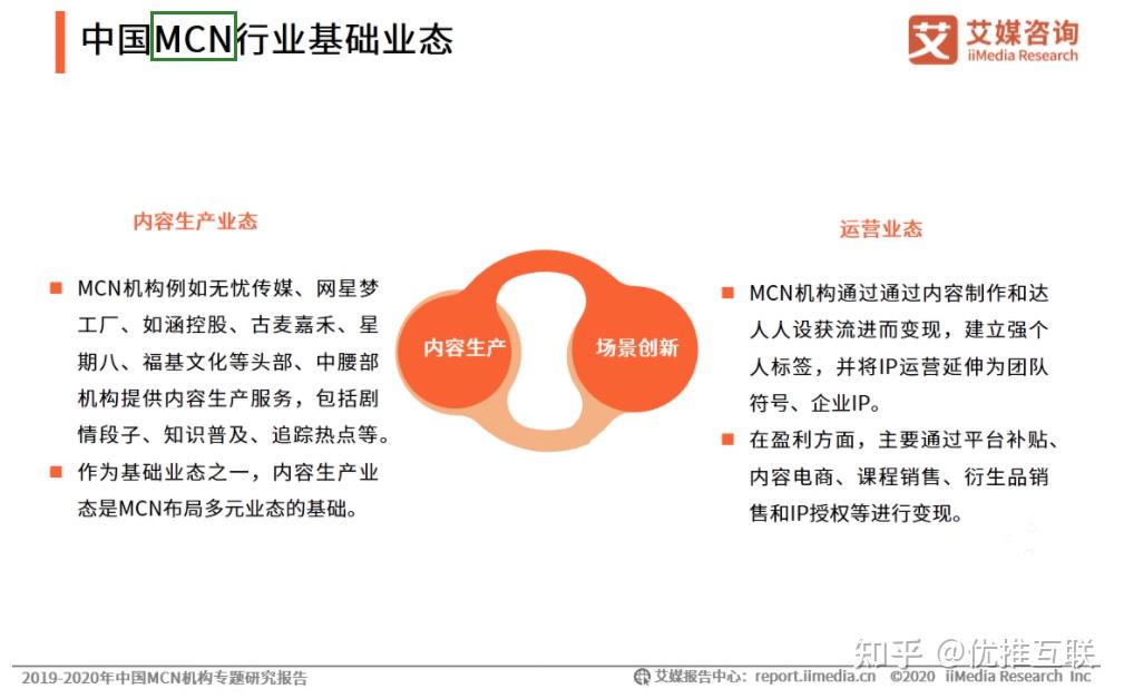 内容运营概念里，PGC、UCG、MCN、IP、KOL、KOC 这些名词都是什么意思？ - 知乎