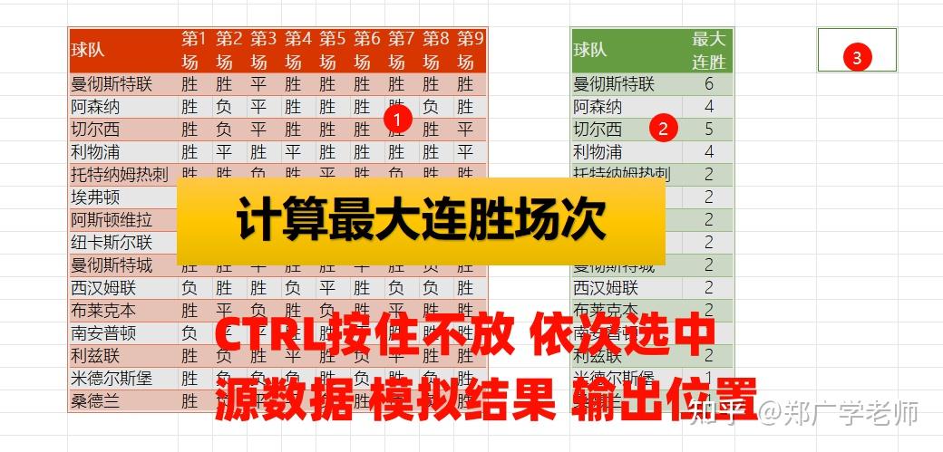 给DeepSeek装上最强大脑，CTRl+I一键提问编写VBA代码 - 知乎