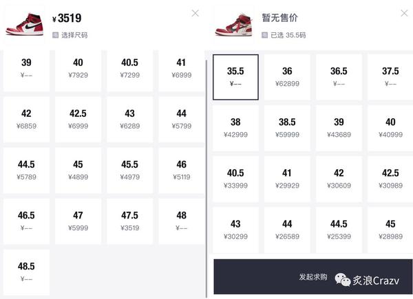 Off-White™ 品牌解析（风格篇） - 知乎