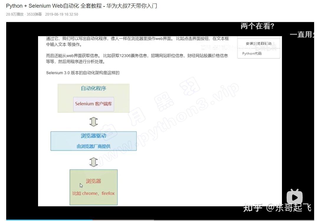 该死！B 站上这些 Python 视频真香！ - 知乎