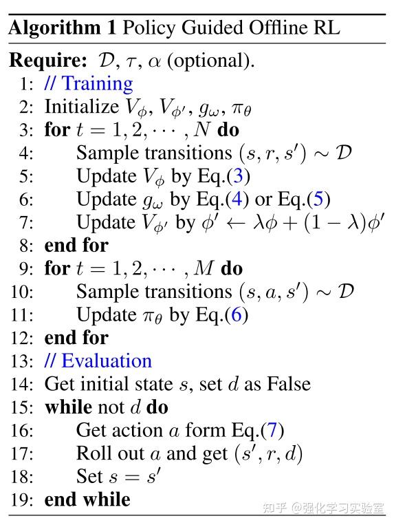论文分享：A Policy-Guided Imitation Approach for Offline Reinforcement ...