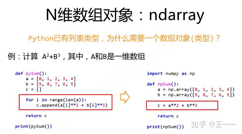 python学习笔记12-Numpy库 - 知乎