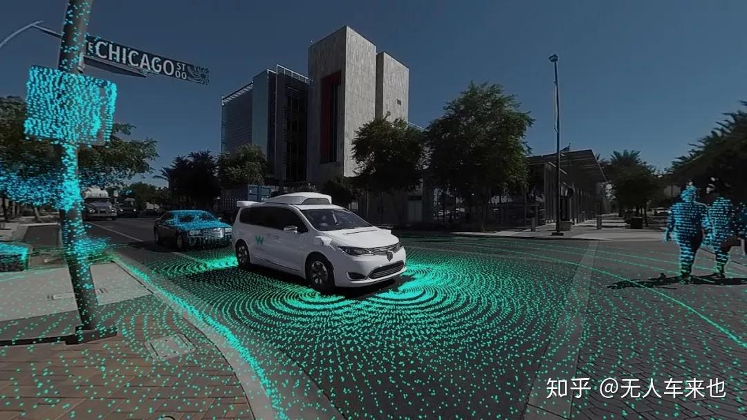 像Waymo一样奔跑！全新升级RS-Fusion-P5来袭 - 知乎