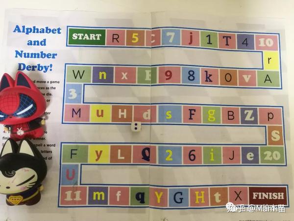 在家轻松学美国幼儿园英语启蒙：Now I know my abc（关注公众号免费获取PDF） - 知乎