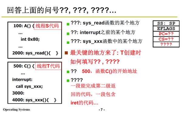 操作系统 | 用户级线程 && 内核级线程 - 知乎
