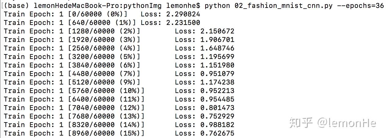 pytorch进行fashion mnist数据集分类 - 知乎