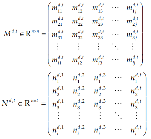 城市轨道交通系统短时OD需求预测--基于通道学习的分离卷积神经网络方法 - 知乎