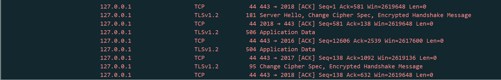 HTTPS流量抓包分析(TLSv1.2) - 知乎