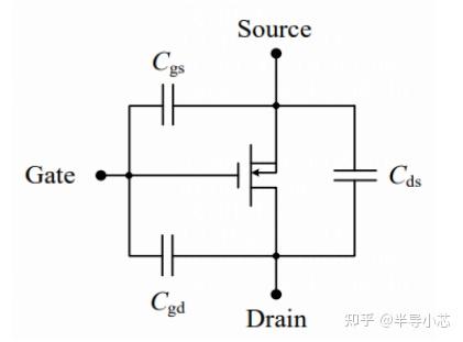 零基础学习功率半导体（31）---SGT MOS - 知乎