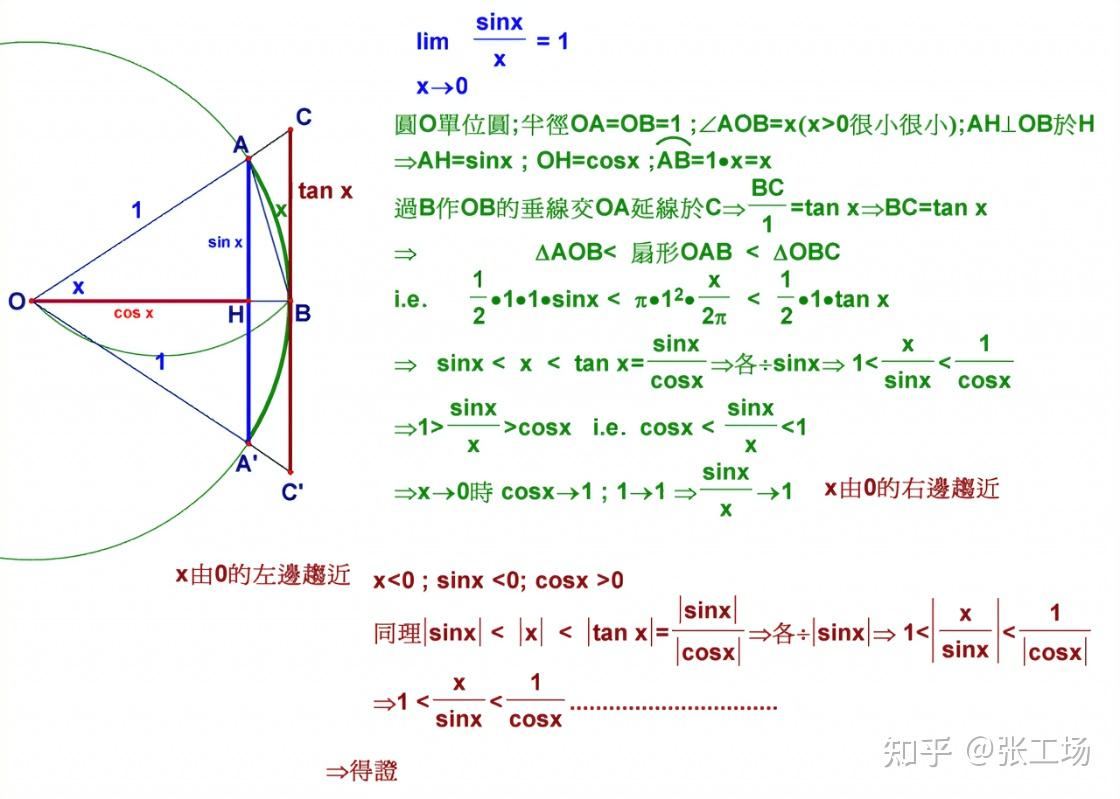TGC 1 tgc-1