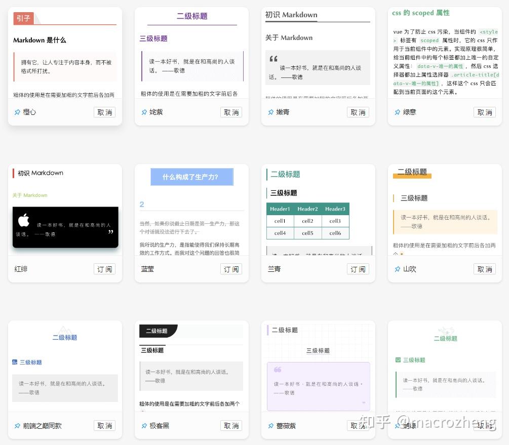 神器 MdNice ! - 知乎
