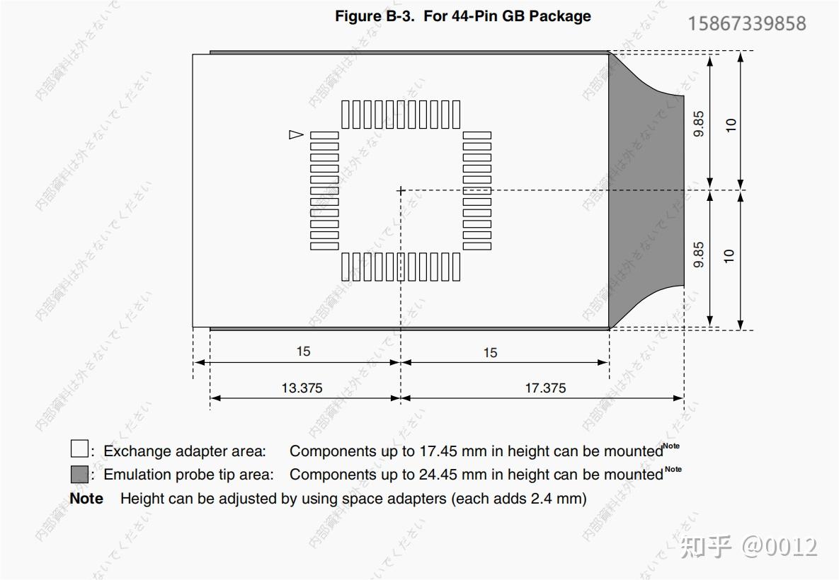 8位单片机瑞萨UPD78F0515AGB-GAF-AX引脚参数 - 知乎