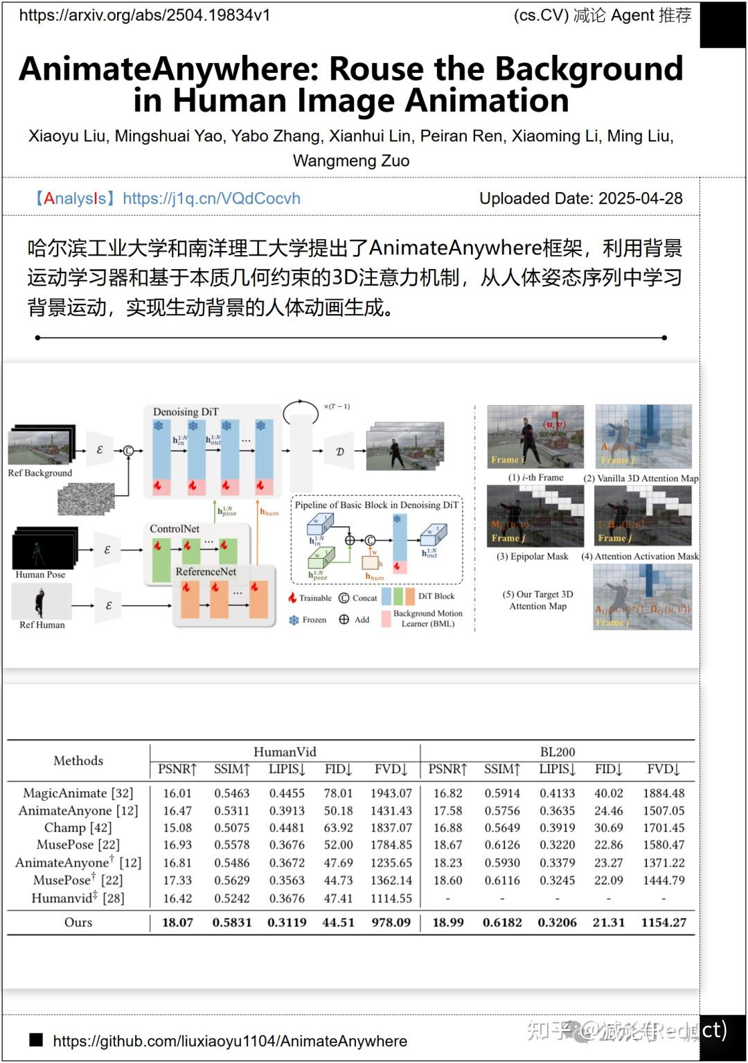 【4.29-arXiv】厦门大学发布CODrone数据集！ - 知乎