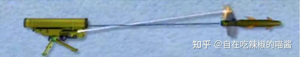 俄罗斯装备志——9K115混血儿反坦克导弹系统 - 知乎